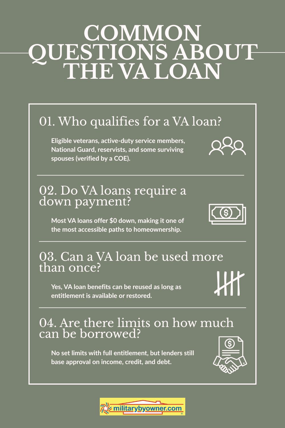 Complete VA Home Loan Guide for Military and Veteran Homebuyers ...
